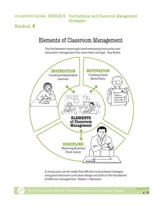 Classroom management | PDF