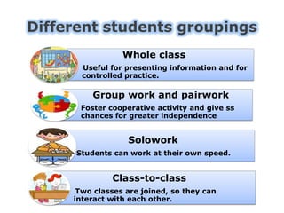 UTPL Classroom management | PPTX