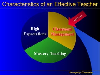 Classroommanagement | PPT | Education