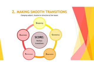 Classroom Management PPT | PPT