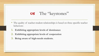 Classroom management | PPT