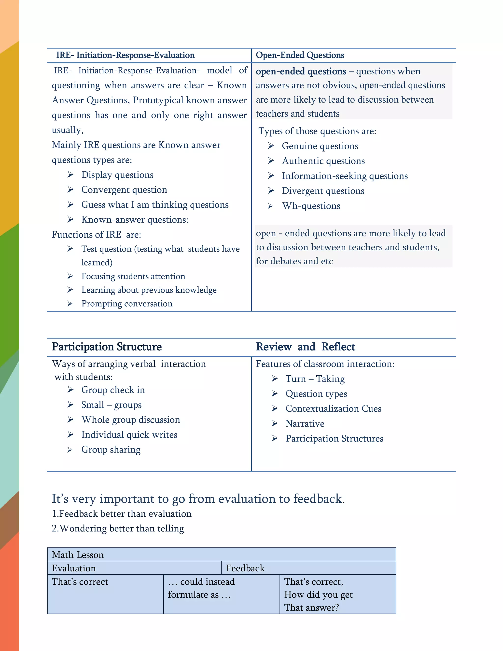 Classroom Management | PDF | Educational Assessment | Education
