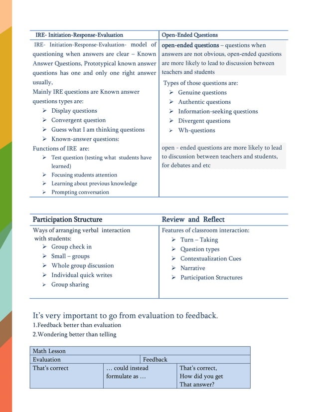 Classroom Management | PDF