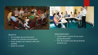 Classroom management | PPTX
