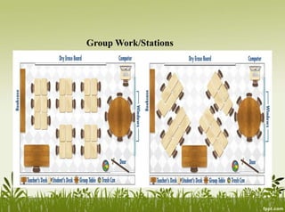 Classroom Management.pptx