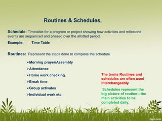 Classroom Management.pptx