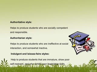 Classroom Management.pptx