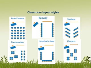 Classroom Management.pptx