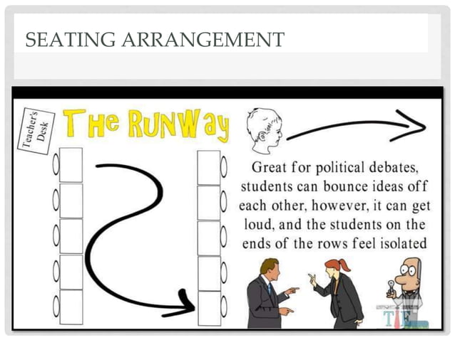 classroom management.pptx