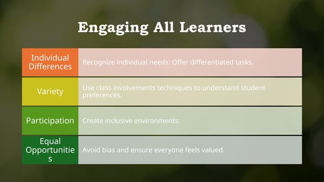 Classroom Management in overcrowded situations.pptx