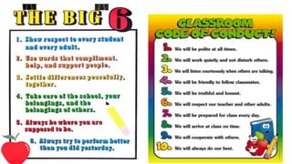 INTRODUCTION TO CLASSROOM MANAGEMENT-FINAL VERSION.pptx