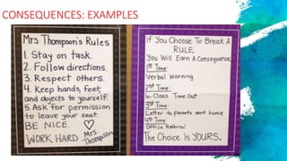 INTRODUCTION TO CLASSROOM MANAGEMENT-FINAL VERSION.pptx