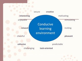 Classroom management ma'am vilma | PPT