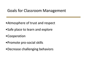 Classroom Management | PPT