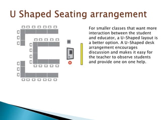 Classroom management (1) | PPT