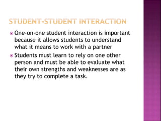Classroom management and interaction | PPT
