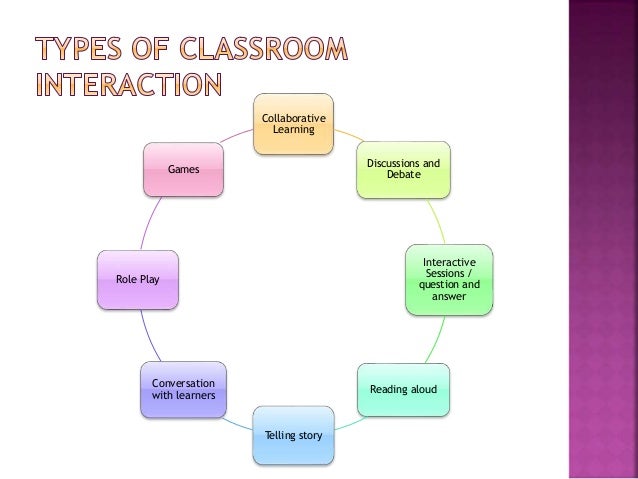 Classroom management and interaction