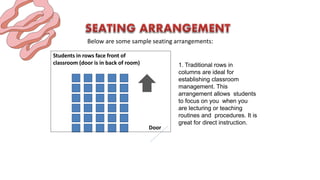 Classroom Management and Techniques LAC- EDITED.pptx