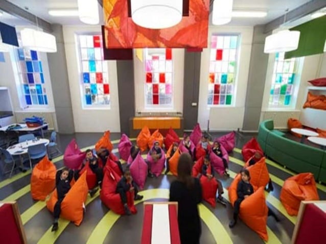 Classroom management final shams | PPT