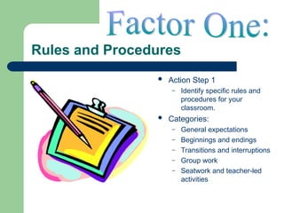 Classroom Management for Teachers 1-09.ppt