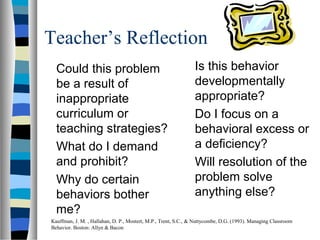 Classroom management issues | PPT
