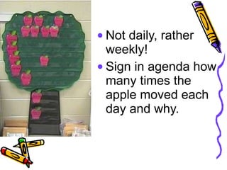 Classroom management plan | PPT