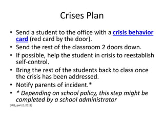 Classroom management plan | PPTX