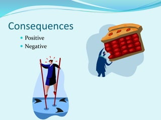 Classroom Management Plan Final | PPT