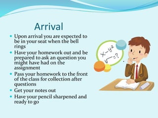 Classroom Management Plan Final | PPT