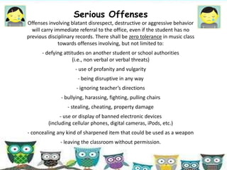 Classroom management plan | PPSX