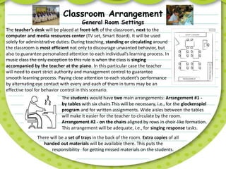 Classroom management plan | PPSX