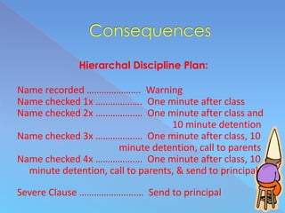 Classroom management plan power point | PPTX