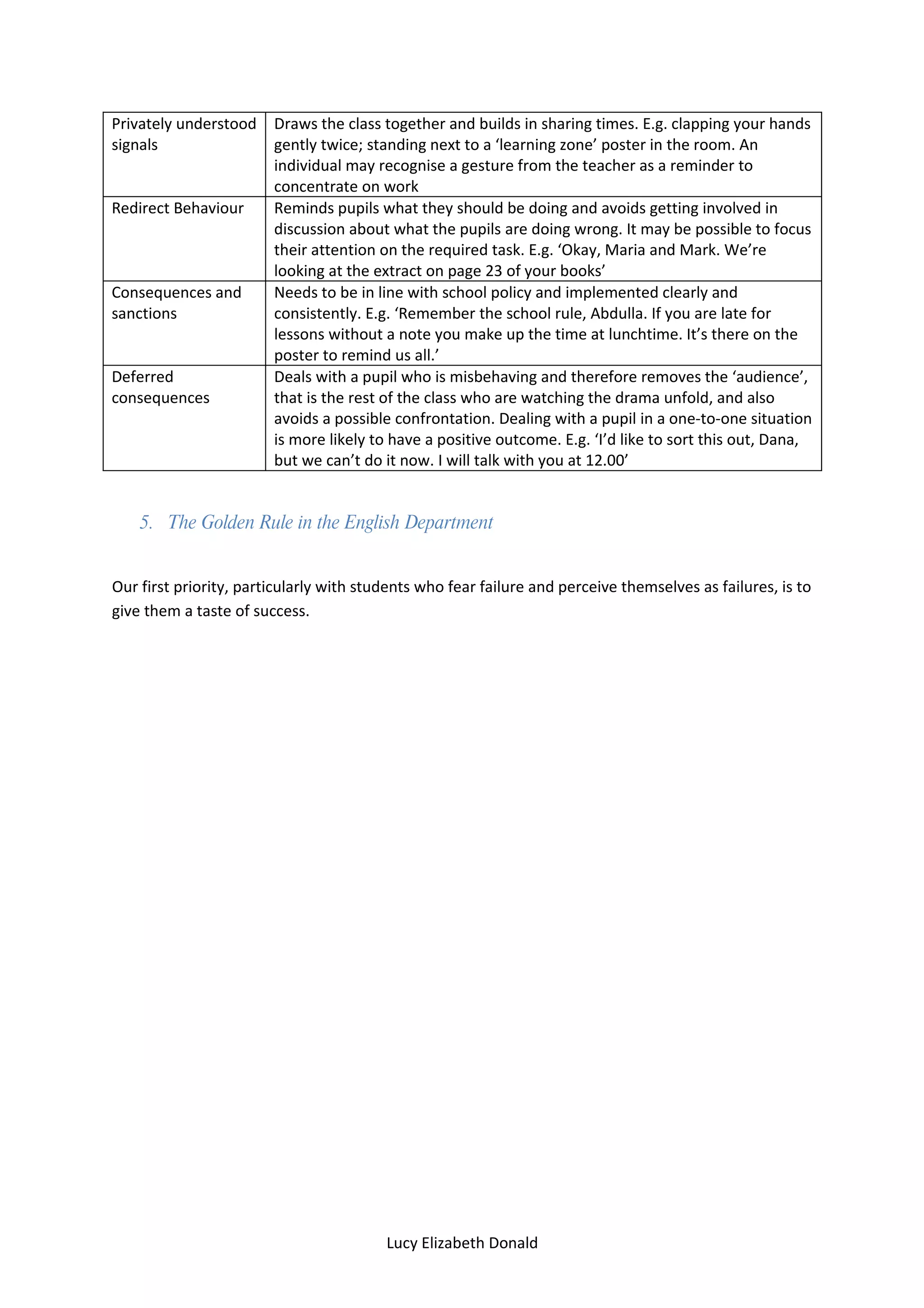 Classroom Management Policy | DOC