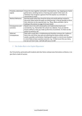 Classroom Management Policy | DOC