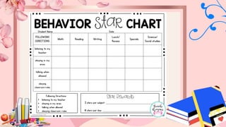 CLASSROOM MANAGEMENT REWARD in classroom management.pptx