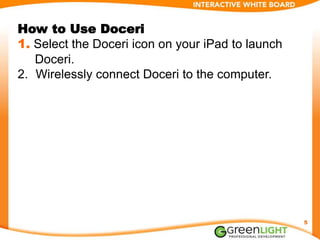 Tips for Managing Your Class with the Whiteboard | PPT