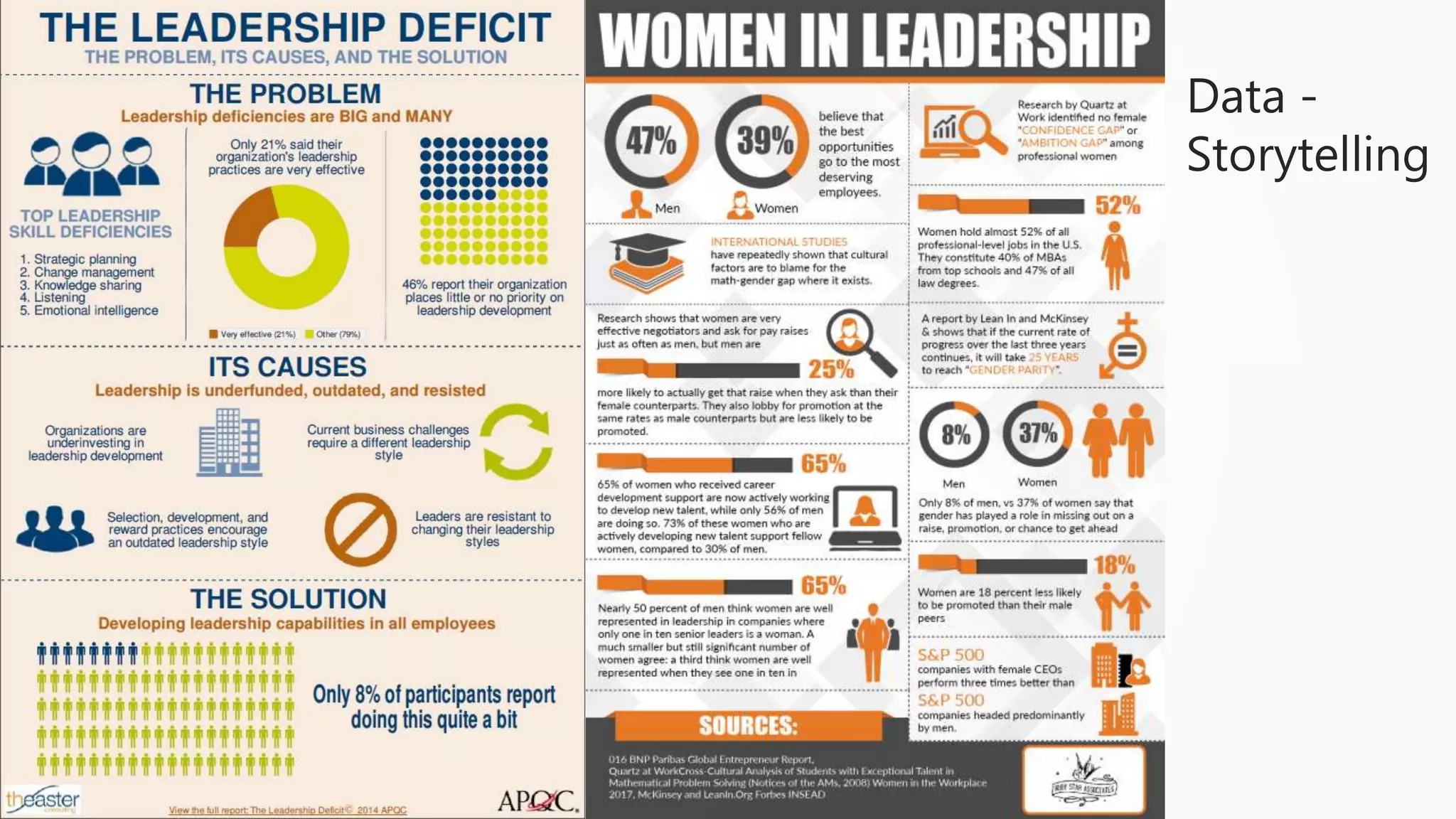 Classroom Management Styles1.pptx