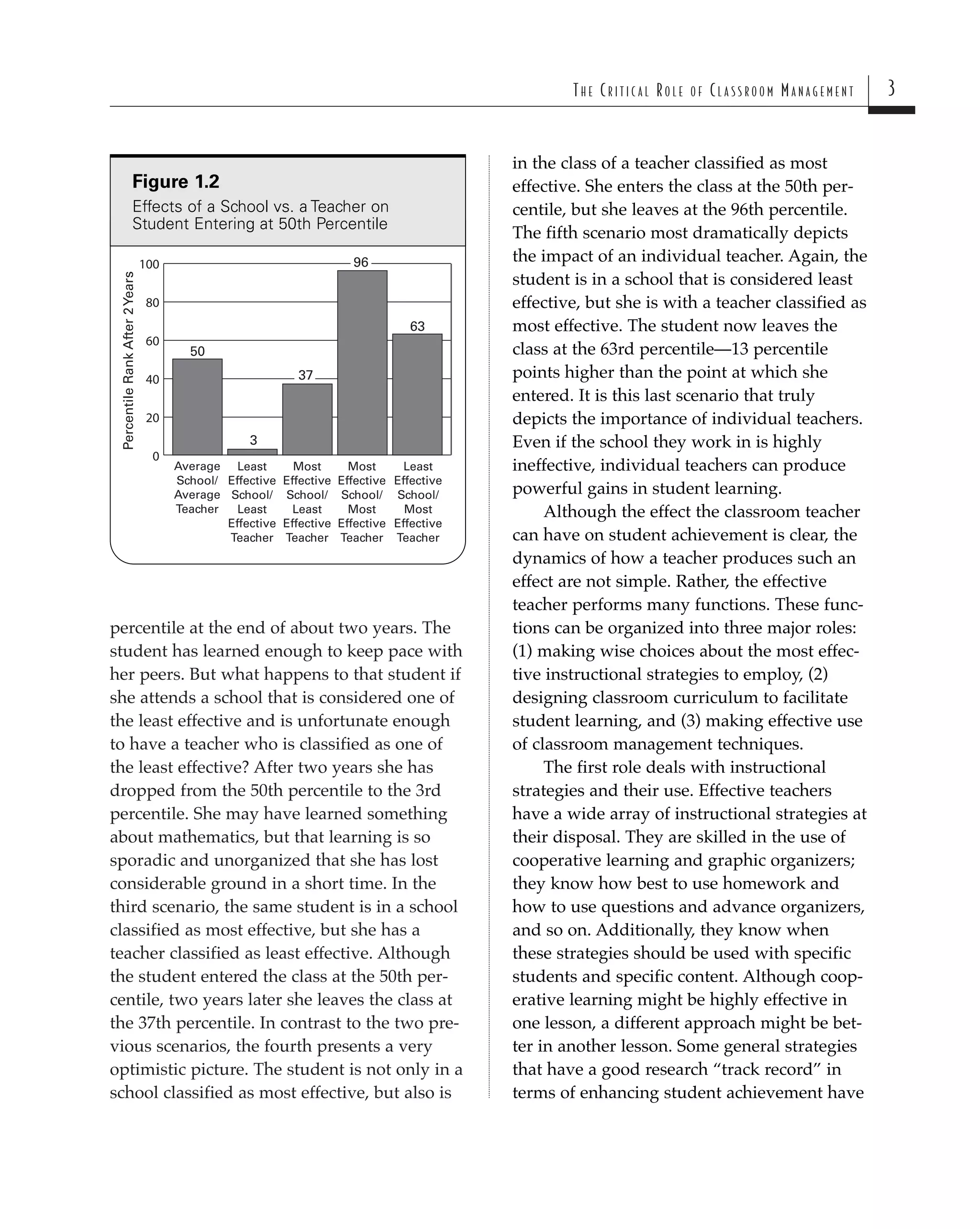 Classroom Management That Works Research-Based Strategies for Every ...