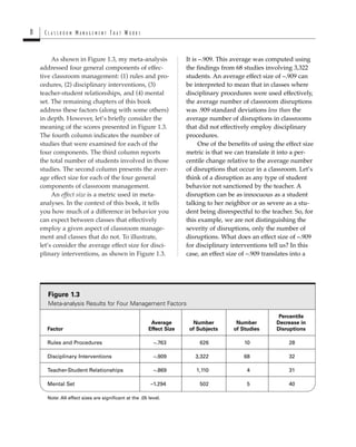Classroom Management That Works Research-Based Strategies for Every ...