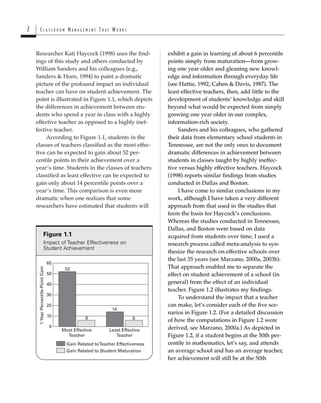 Classroom Management That Works Research-Based Strategies for Every ...