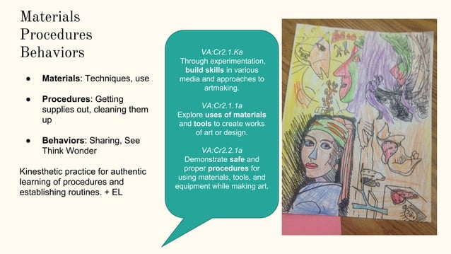 Classroom Management Through Art History | PPT