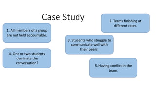 Classroom management updated.pptx
