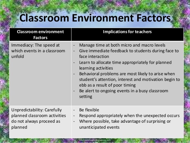 Classroom management waan