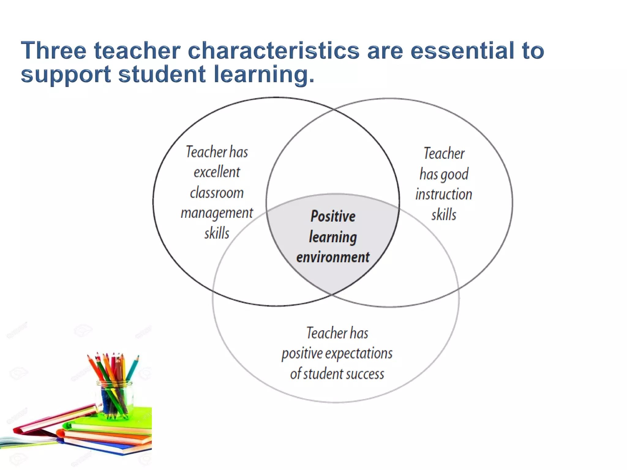 Classroom Management workshop | PDF