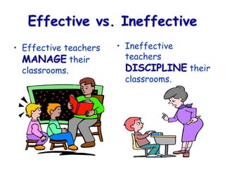 classroom managment.ppt