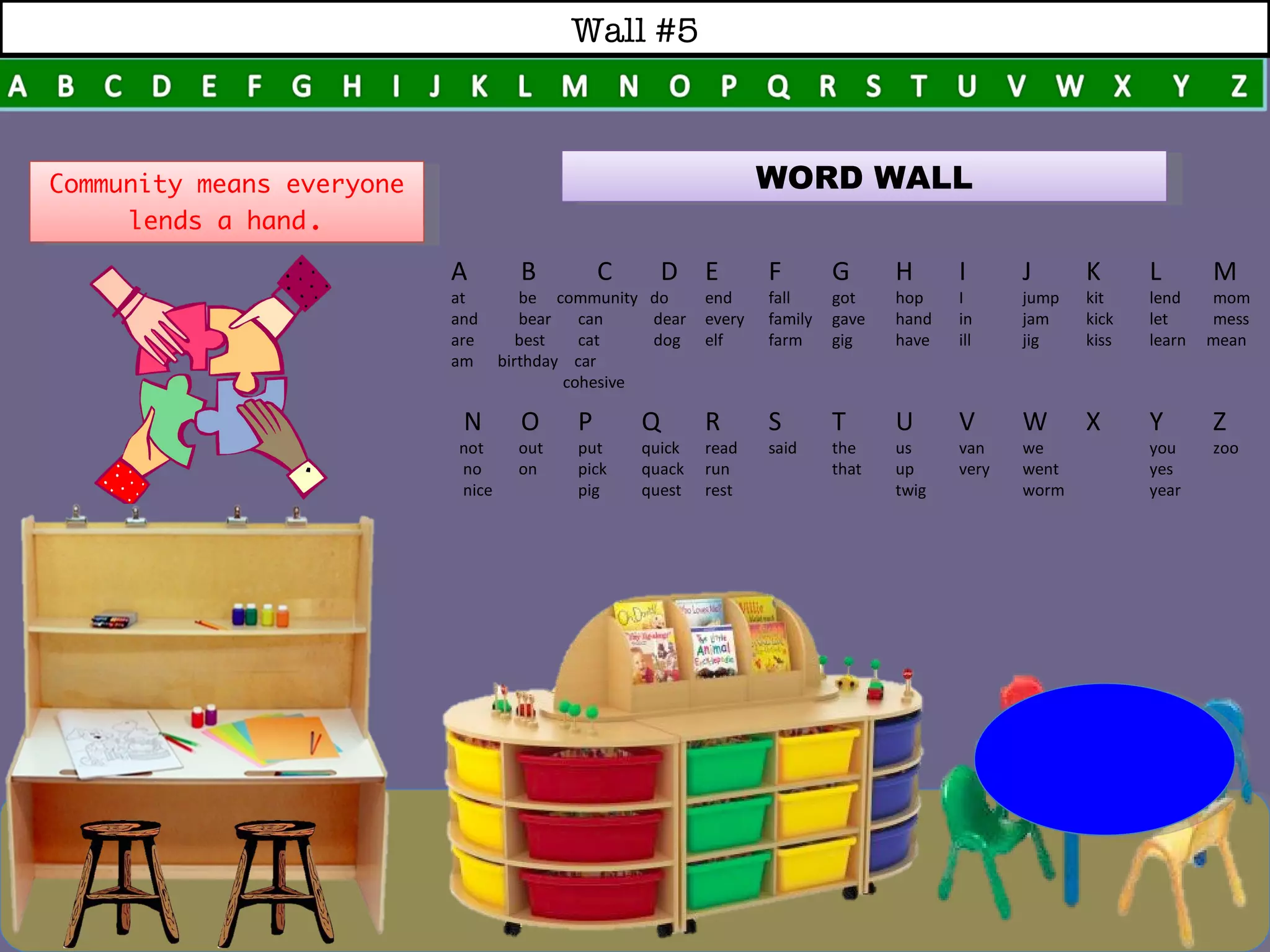 Classroom map | PPT | Education