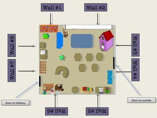 Classroom map | PPT