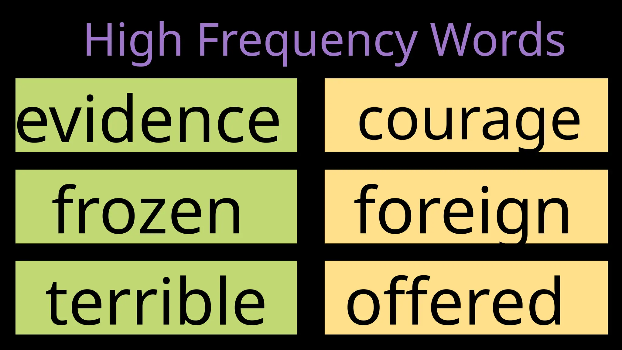Classroom Morning Greetings Flashcards in Colorful Illustratvie Style ...