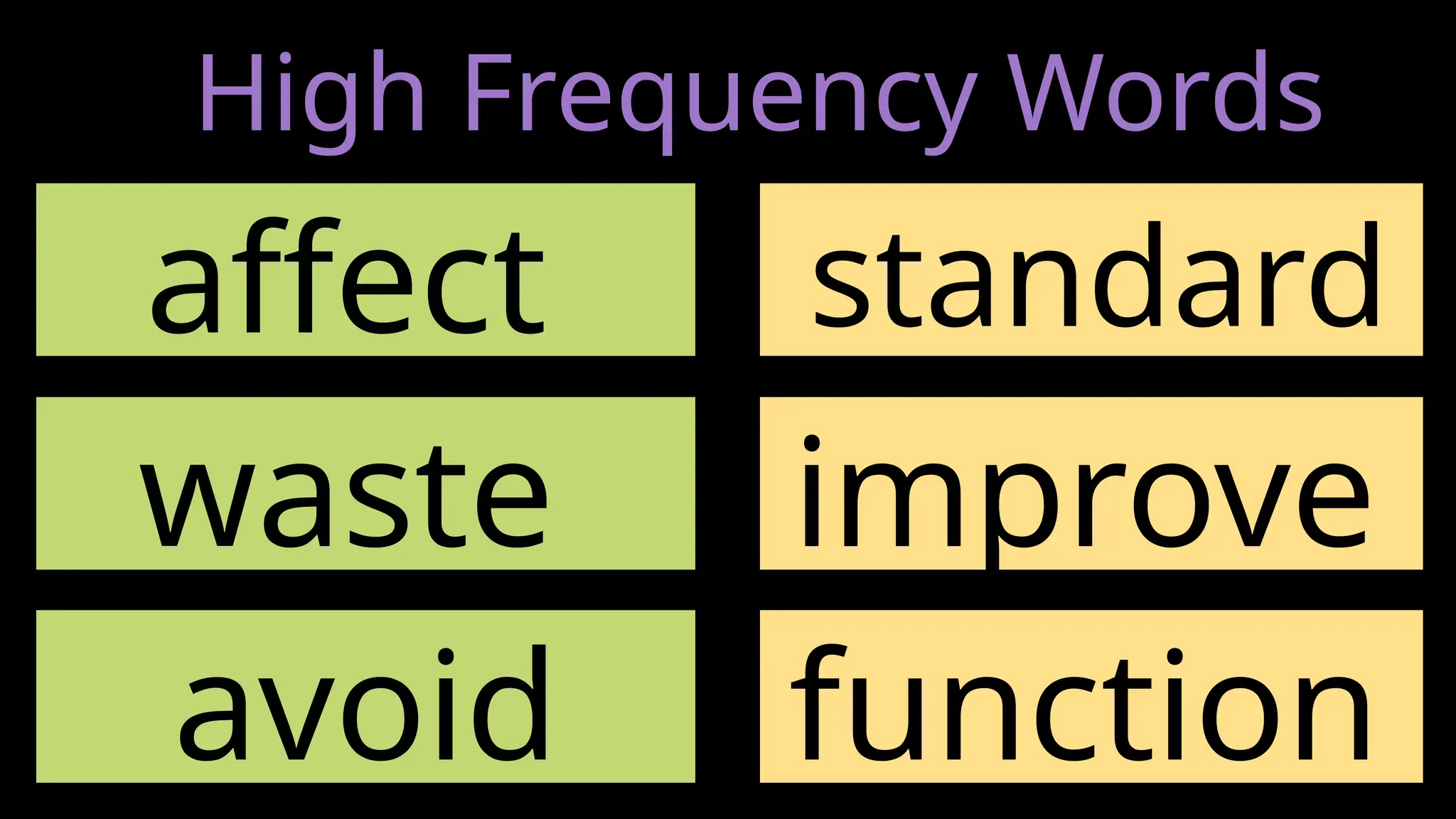 Classroom Morning Greetings Flashcards in Colorful Illustratvie Style ...