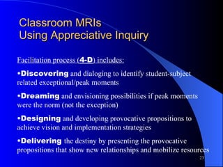Classroom MRIs--Mini-Research Intensives--Using Appreciative Inquiry (MSC 2008) | PPT